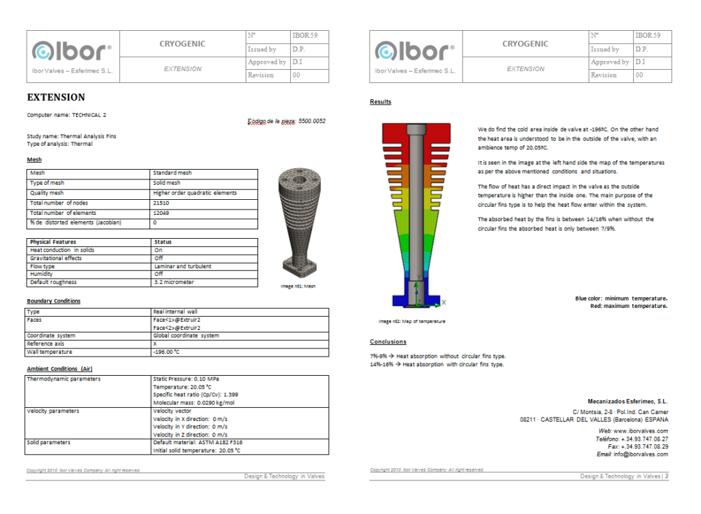 ENGINEERING - Ibor valves